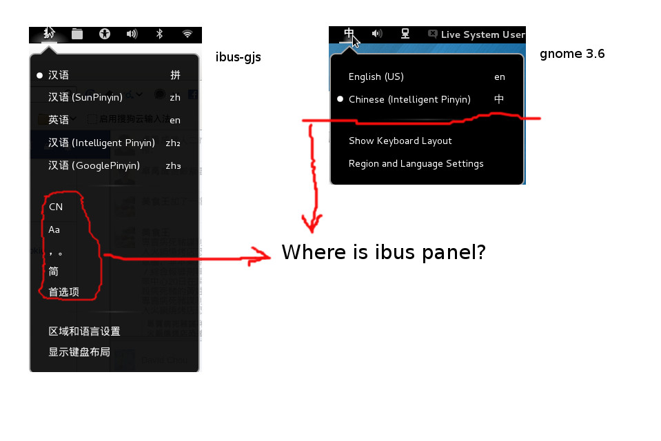 2012年，GNOME 3 对 ibus 干了些什么？ | 山木论道